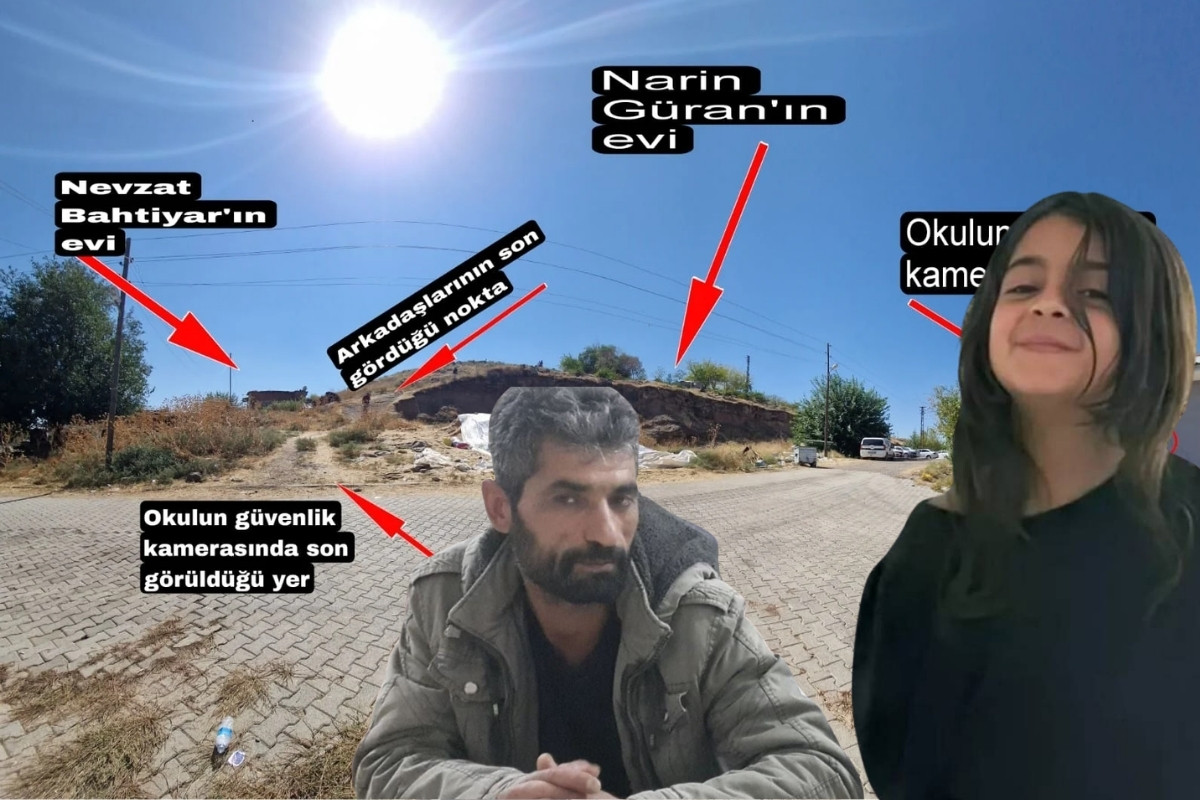 Narin cinayetinde yeni deliller ortaya çıktı: Soruşturmanın seyri ...